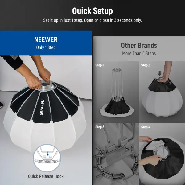 Neewer NS65L Softbox with One Step Quick Release Price in Bangladesh ...